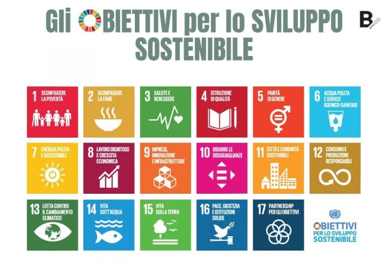 Green Economy: cos'è e esempi di Startup sostenibili | B-PlanNow