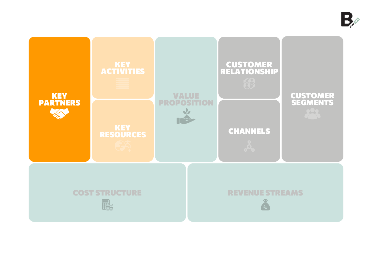 Business Model Canvas: structure, examples and limitations | B-PlanNow